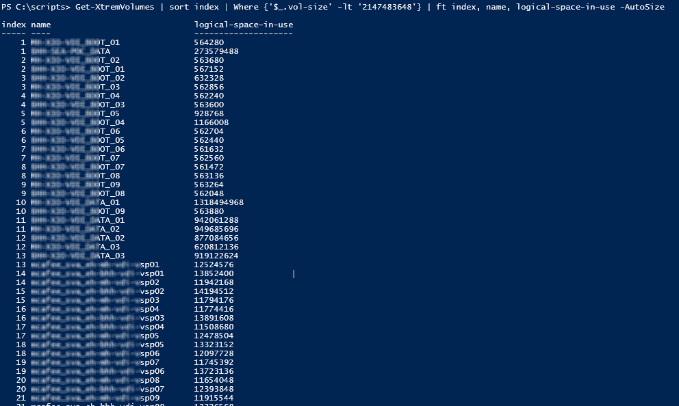 EMC XtremIO PowerShell support – Finally! – Pragmatic IO